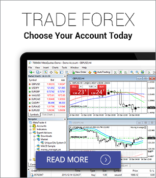 FXChoice